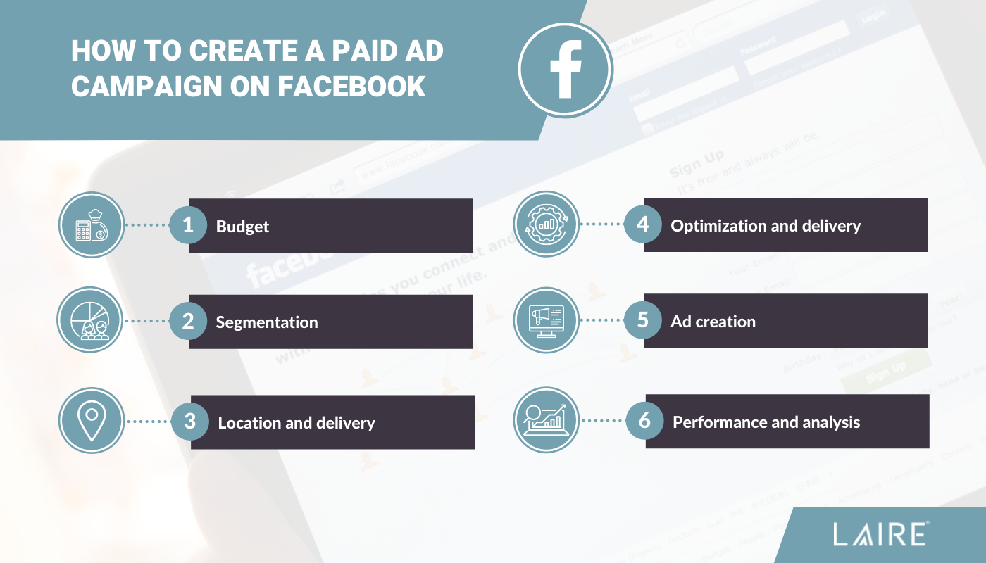 Here’s Everything You Need to Know About Paid Advertising