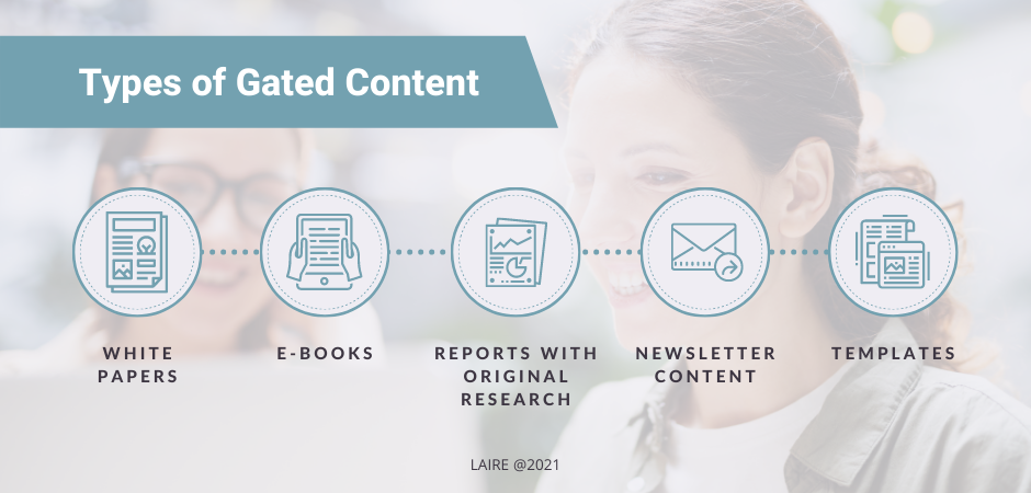 Gated vs. Ungated Content: When to Use Each