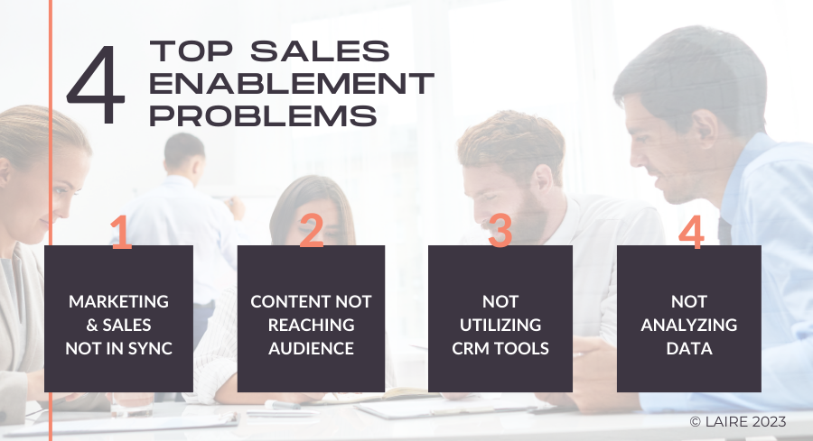 4 Sales Enablement Challenges + How to Avoid and Address Them