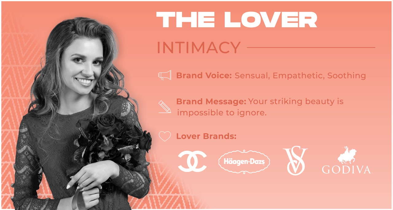 What's Your Brand Personality? 12 Brand Archetypes Explained