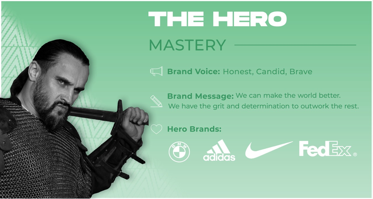 Hero Brand Archetype Deep Dive: How to Become the Hero
