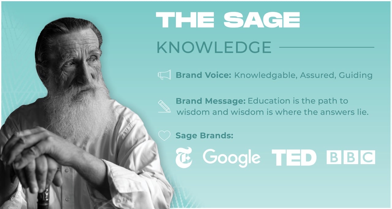 The Sage Brand Archetype: Everything You Need to Know