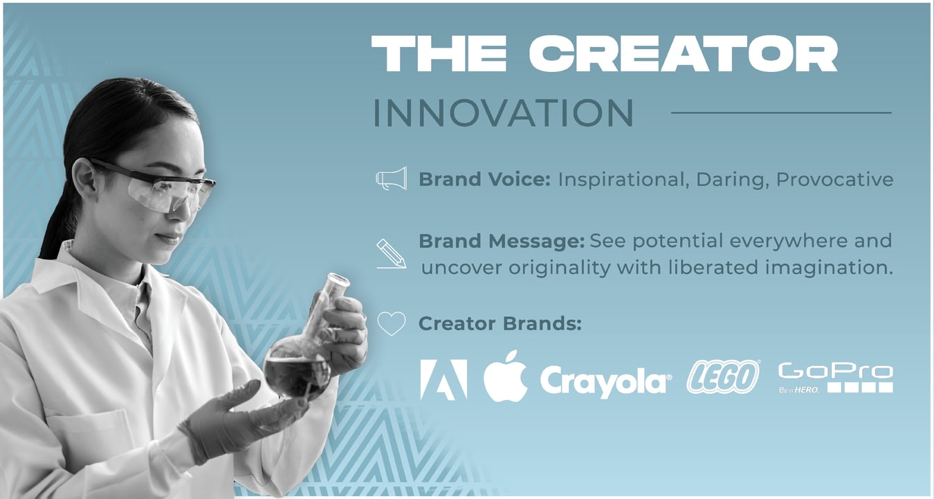 What Is the Creator Brand Archetype? Deep Dive + Examples