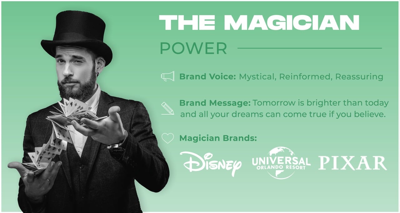 Your Guide to The Magician Brand Archetype + Examples