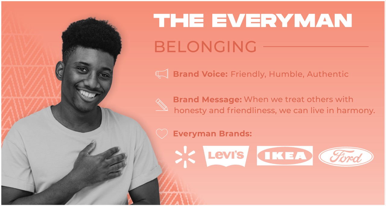 The Everyman Brand Archetype: All for One and One for All