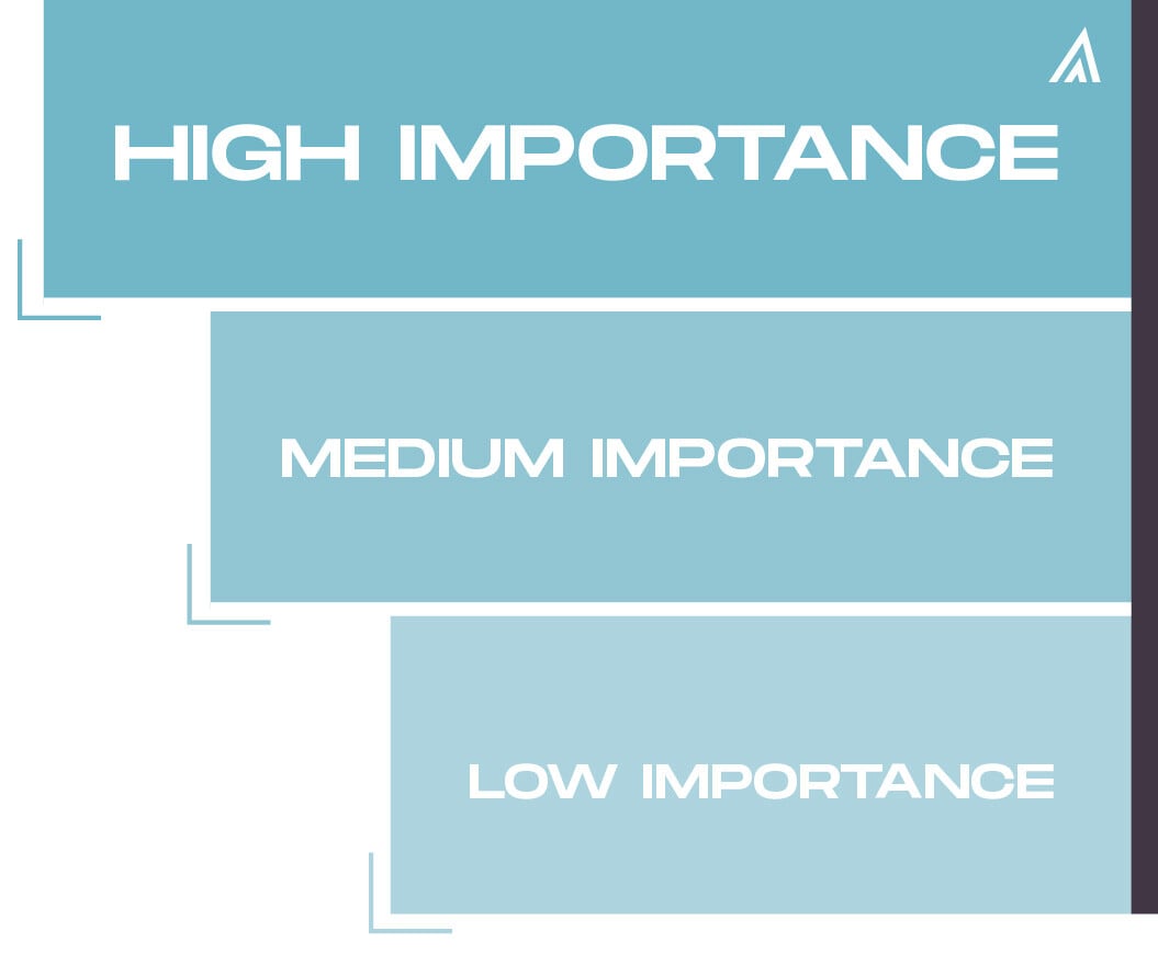 Content Hierarchy 101: How to Structure Your Website for Success