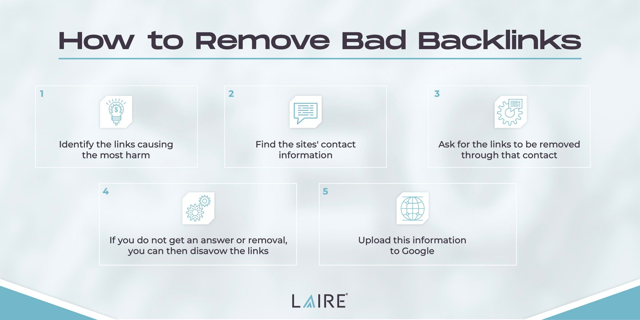 How to Remove Bad Links Hurting Your SEO | Backlink Cleanup Tips