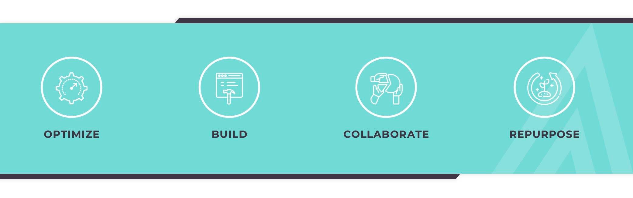 The Ultimate Blogging Playbook for 2025 | Master Content Marketing