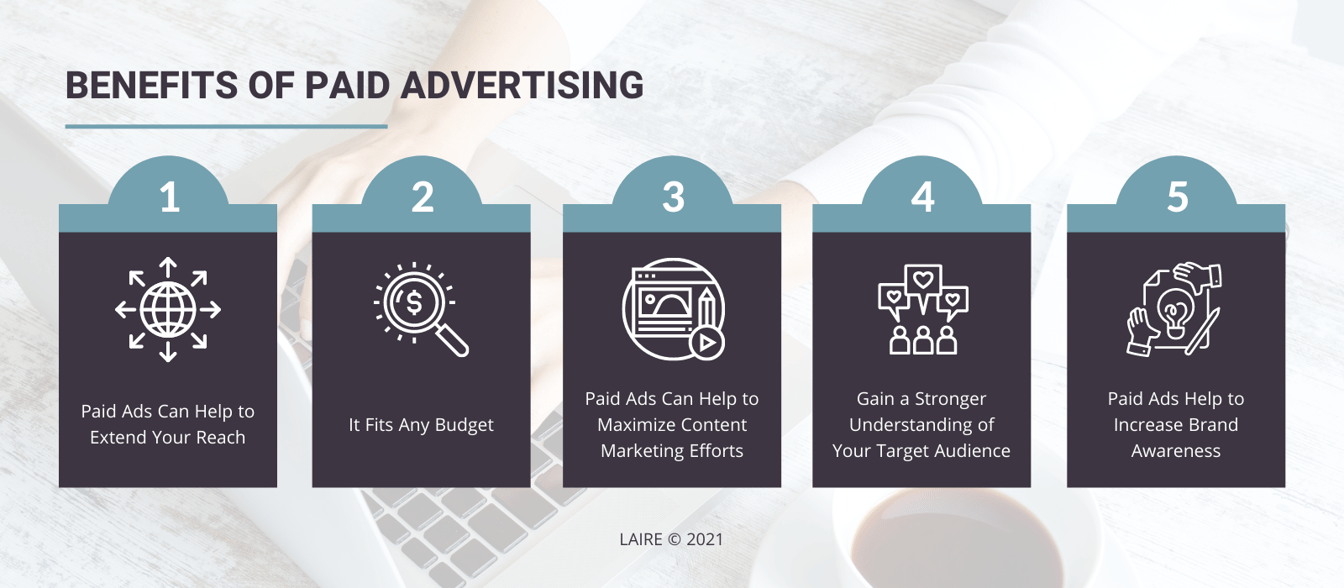 Here’s Everything You Need to Know About Paid Advertising