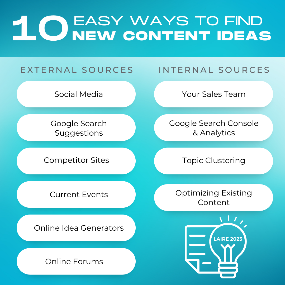 10 Ways to Come Up With Engaging Website Content Ideas