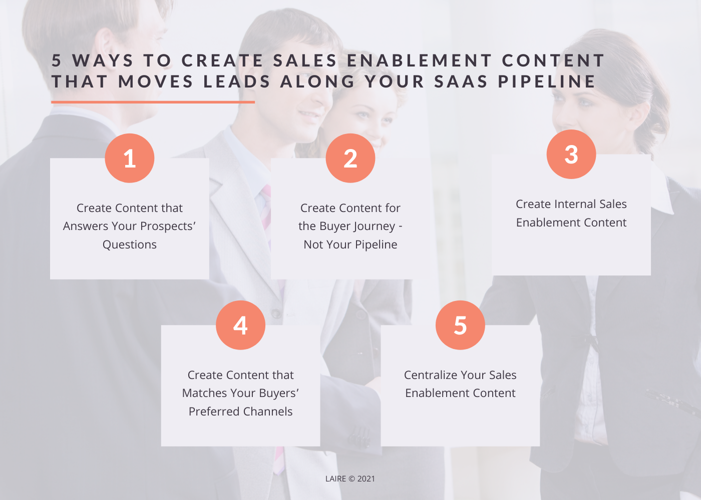 5 Ways to Create Sales Enablement Content to Help Convert SaaS Leads