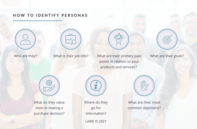 How to Use LinkedIn to Build Your Marketing Personas
