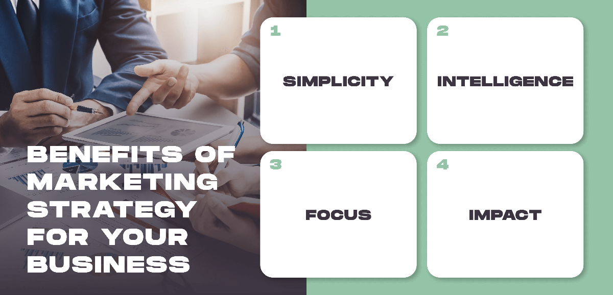 Importance of Marketing Strategy for Your Business + Examples