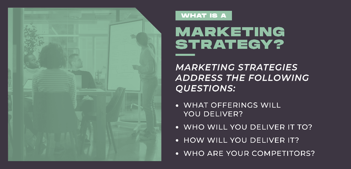 Importance of Marketing Strategy for Your Business + Examples