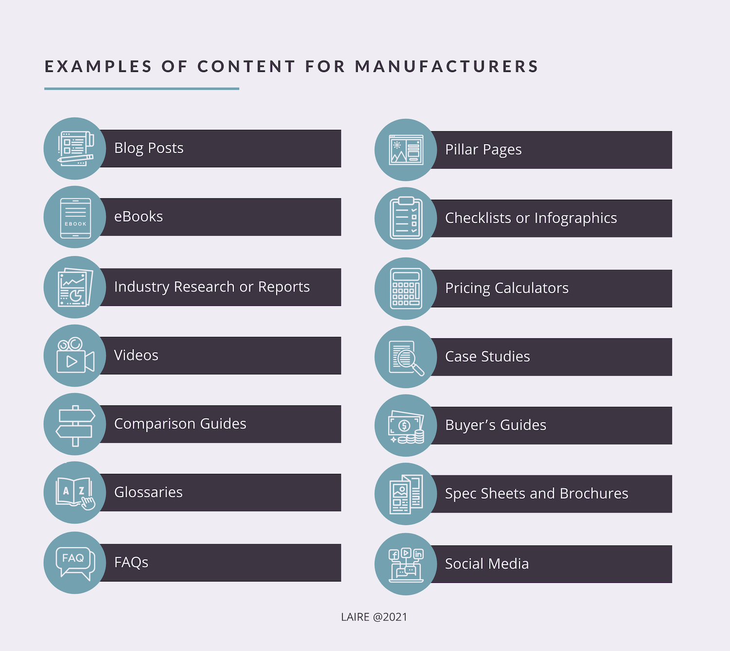 Examples of Content Your Manufacturing Company Can Create for Lead Gen