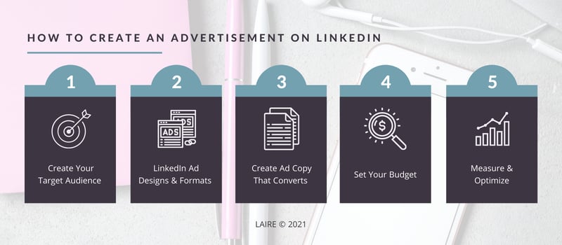 How to Create LinkedIn Ads: Designing a Killer Ad